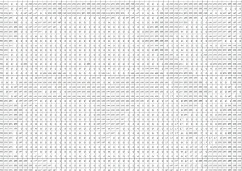 【畳み込み Cnn】畳み込み Convolution とは何か 業務改善の部屋