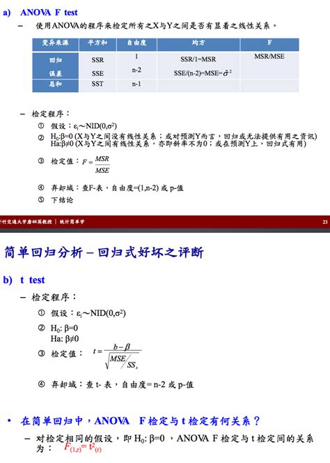 回归分析精要 Csdn博客