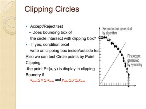 circle and curve clipping algorithm