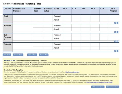 Performance Report Excel Template