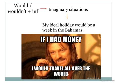 Second Conditional Grammar Guide English ESL Powerpoints