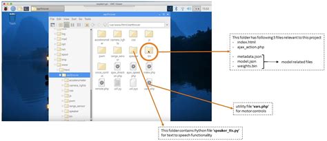 Teachable Machine Gesture Controlled Robot Using Machine Learning Model