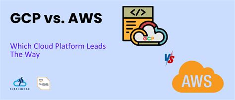 gcp vs aws comparing top cloud platforms shadhin lab llc cloud