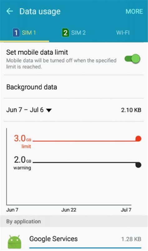 Blocking Internet Usage In Android Apps