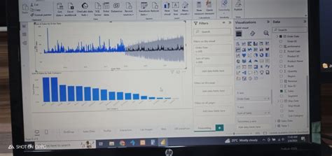 muhammad adeel hassan farooqi on linkedin powerbi powerbidashboard