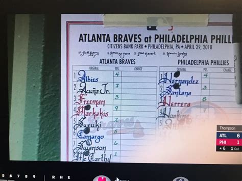 Phillies Cursive Font Blinklast