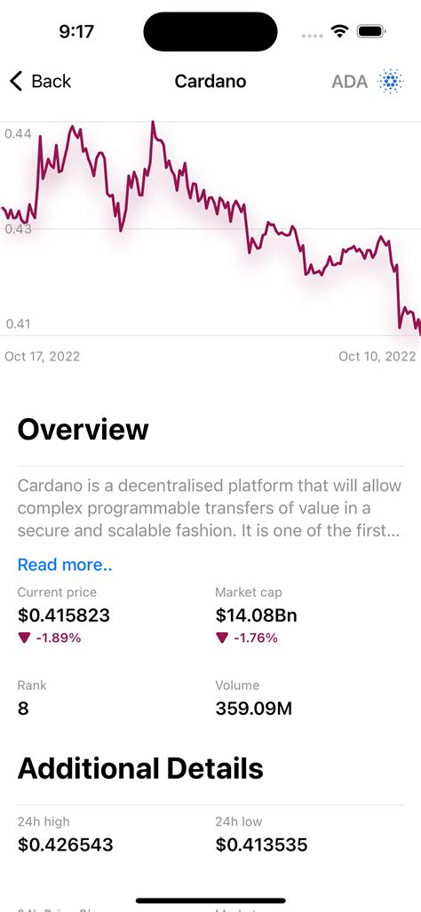 Github Ser Jeycryptoapp It Uses Swiftui And Is Written 100 In