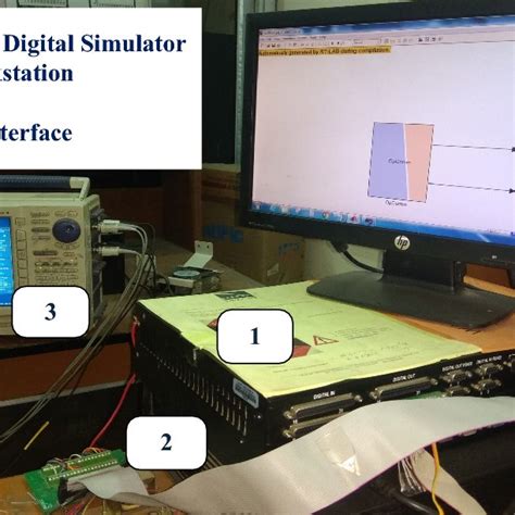 Experimental Setup For Real Time Validation On Opal Rt Digital