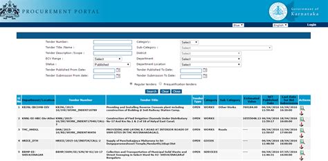 Eprocurement Portal