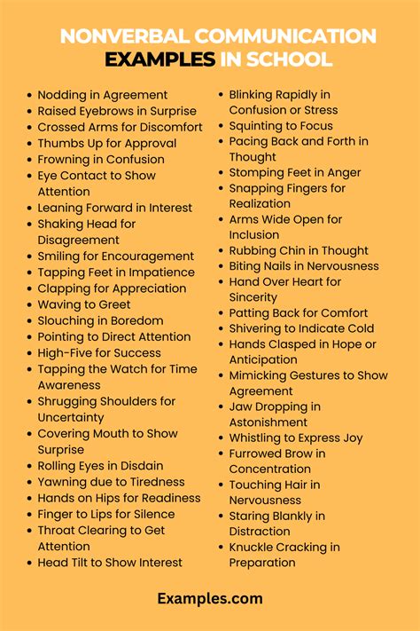 Nonverbal Communication Examples In School