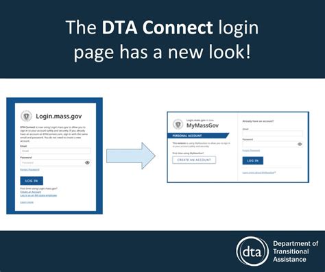 Massachusetts Department Of Transitional Assistance On Linkedin 📣 The Dta Connect Login Page