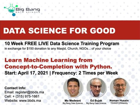 Innovatics On Linkedin Machinelearning Datascience Deeplearning