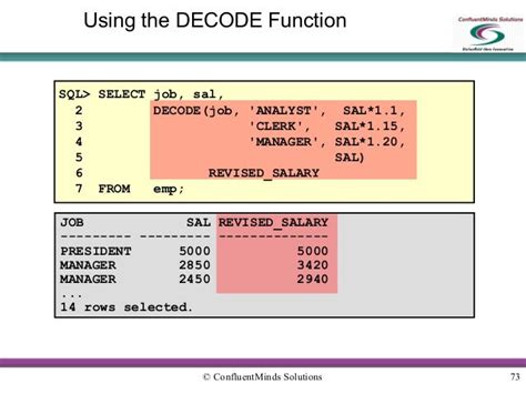 Sqlplus