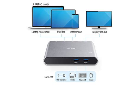 Port K HDMI USB C KVM Dock Switch With Power Pass Through US ATEN Desktop KVM Switches