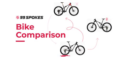 Compare 2024 Cannondale Scalpel 1 Vs Scalpel 2 Vs Scalpel 2 Lefty 99 Spokes