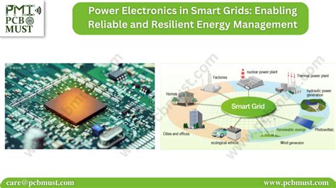 Power Electronics In Smart Grids Enabling Reliable And Resilient
