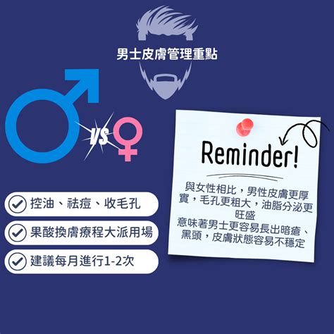 男士醫學美容全面指南（2025更新版） Precise Medical Aesthetics