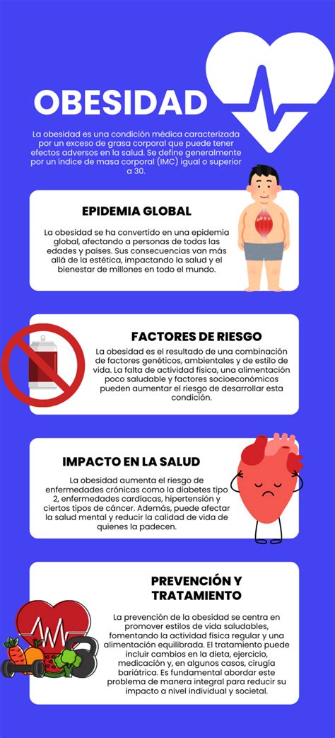 Infografías De La Obesidad 【descargar】