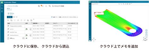 Simcenter Femap 株式会社エヌエスティ