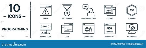C Sharp Code Text Computer Software Coding Vector Concept Computer Science Lesson Stock