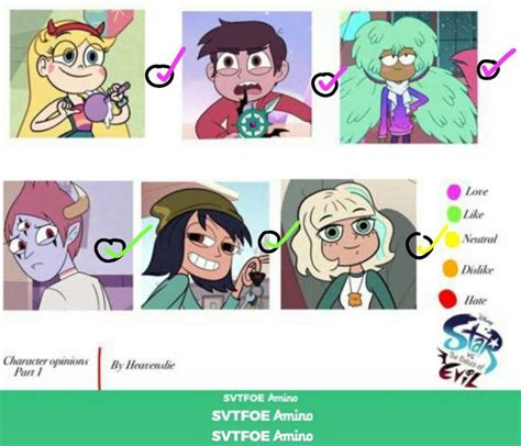 My Opinion On Someof The Svtfoe Characters Svtfoe Amino
