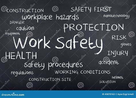 Work Safety Workplace Safe First Word Cloud Concept Stock Image Image