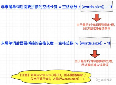 图解leetcode——1592 重新排列单词间的空格（难度：简单） 腾讯云开发者社区 腾讯云