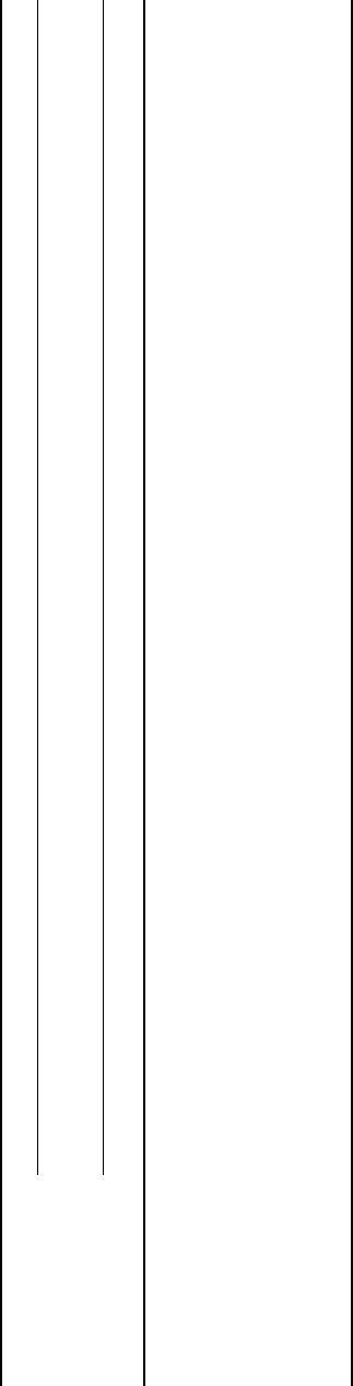 AWS A5 8 92 ASME SFA 5 8 Specification For Filler Metals For Brazing