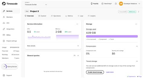 What Is Audit Logging And How To Enable It In Postgresql Tigerdata