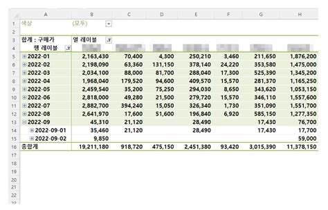 엑셀 피벗테이블 필터 이전항목 오류 없애는 방법