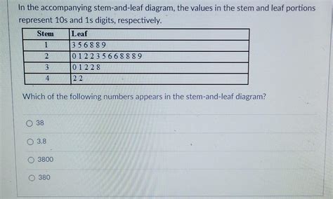 Solved In The Accompanying Stem And Leaf Diagram The Values Chegg Com