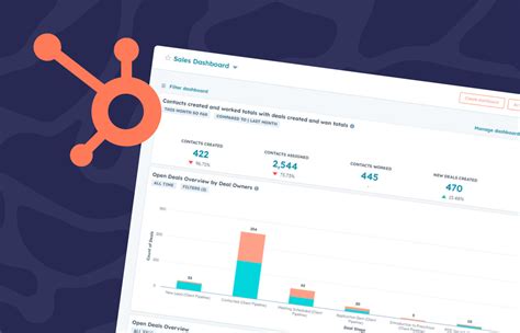 Guide To Reporting On Your Hubspot Sales Pipeline Geckoboard Blog