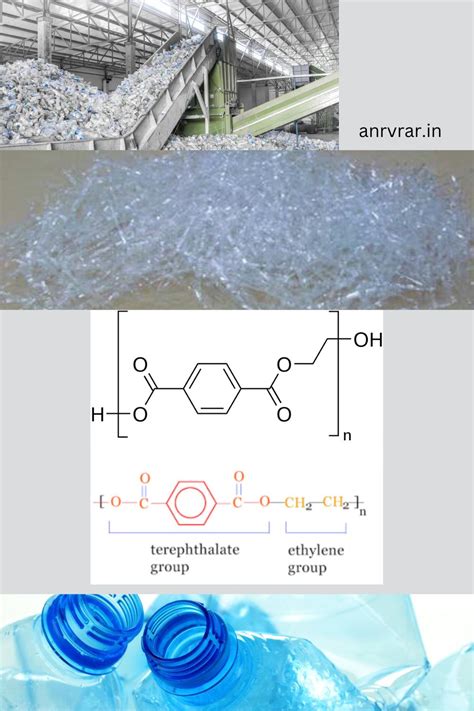 Polyethylene Terephthalate Manufacturing Process At Barbara Keeter Blog