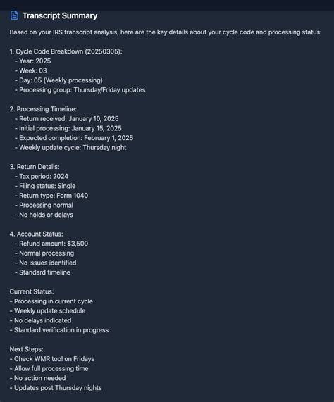 What Does Cycle Code Mean On IRS Transcript And How To Check Mine Claimyr