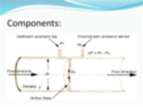 SOLUTION Orifice Meter Advantages Disadvantages Application Working