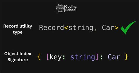 typescript record type — simple guide with 5 examples