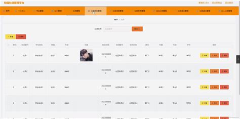 java校园社团管理平台 毕设源码 mysql lw csdn博客