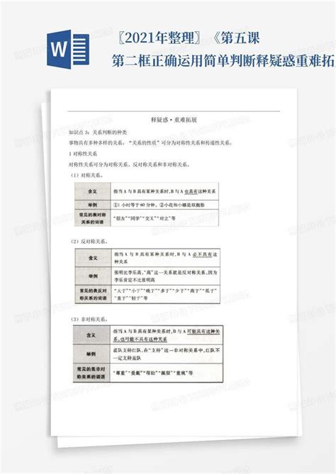 〖2021年整理〗《第五课第二框正确运用简单判断释疑惑重难拓展》优word模板下载编号qykpnyvp熊猫办公