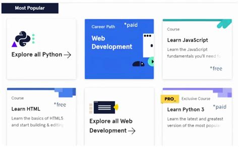 Codecademy Review 2024 Is Codecademy Worth It