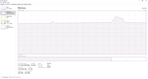 Tab Autcompletedocstring May Unexpectedly Consume Excess Ram · Issue