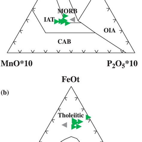 Hassan Babaie Associate Professor Phd Georgia State University