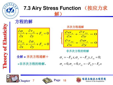 Ppt Theory Of Elasticity 弹性力学 Powerpoint Presentation Free Download Id 5393204