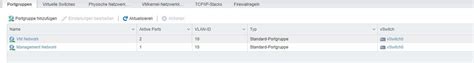 Vmware Esxi Vms Vlan Und Neuer Switch Administrator