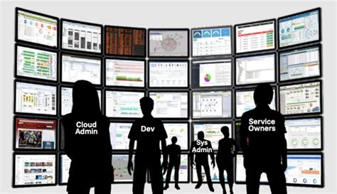 Multicloud Monitoring And 7 Must Have Capabilities Splunk