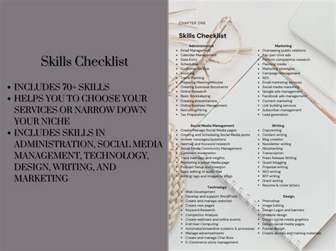 Ultimate Virtual Assistant Toolkit Business Foundations Pricing And