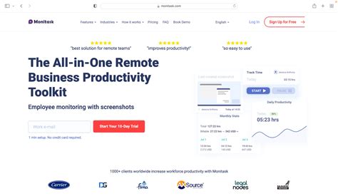 Redmine Time Tracking How It Works Limitations Alternatives Time