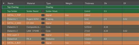Splitting DC Bias Logic Question Forum For Electronics