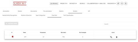 How To Automate Entity Extraction From Pdf Using Llms Towards Data Science