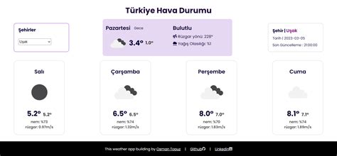 GitHub Otpz React Weather App Turkey Weather App With React Js