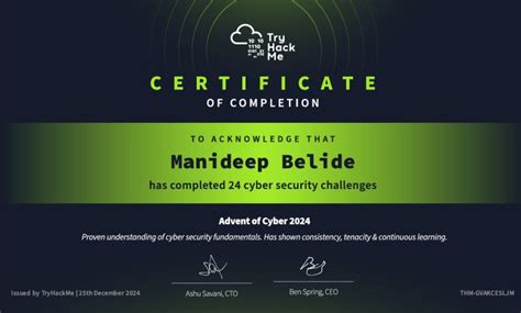 Manideep Belide On Linkedin Adventofcyber Tryhackme Cybersecurity